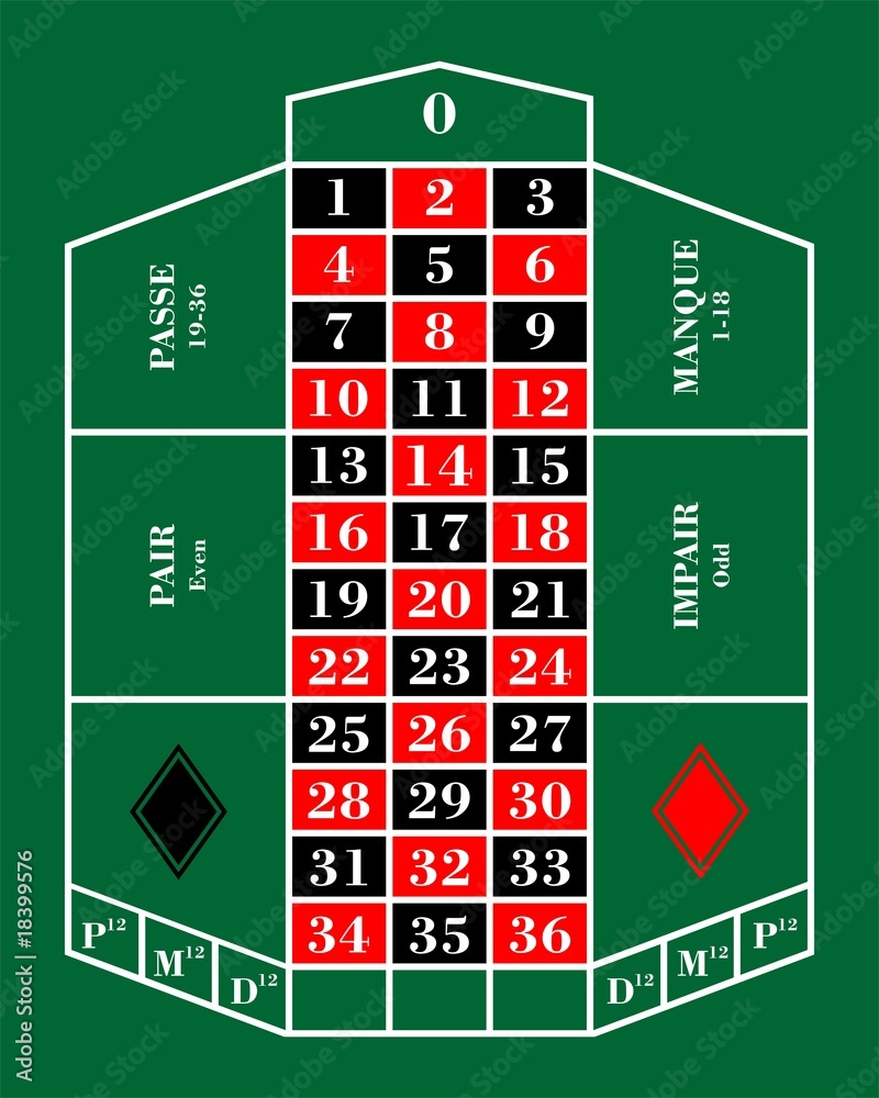 Roulette Spielfeld Grün Vektor Stock-Vektorgrafik | Adobe Stock