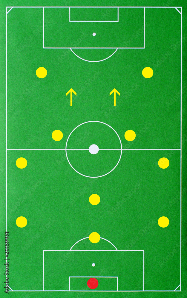 Fußball / Soccer Tactics: 4-4-2 System Stock Photo | Adobe Stock