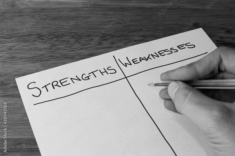 Strengths and Weaknesses - Internal Part of a SWOT Analysis Stock Photo ...