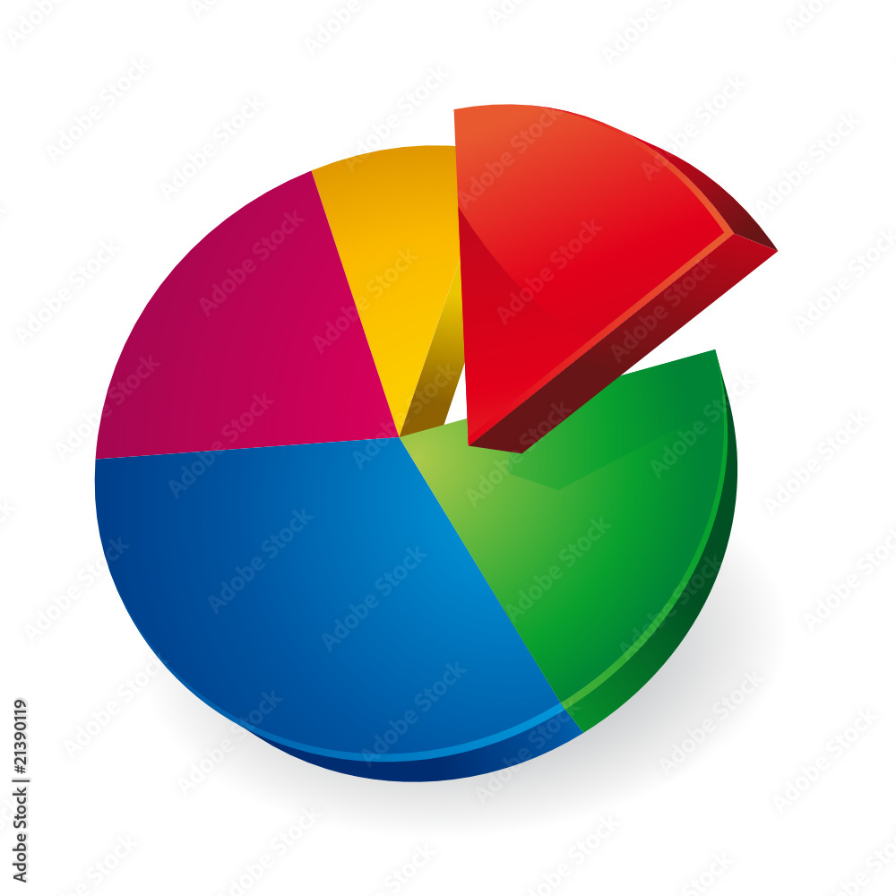 Graphique type Camembert pourcentage Stock Vector | Adobe Stock