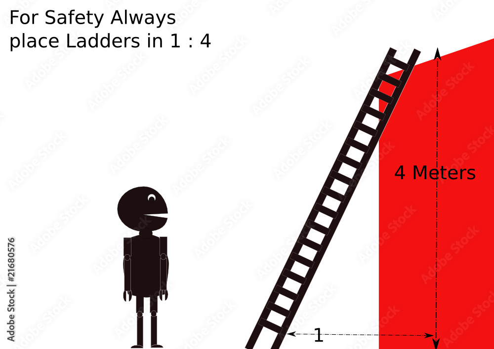 SAFETY - LADDER POSITION Stock Vector | Adobe Stock