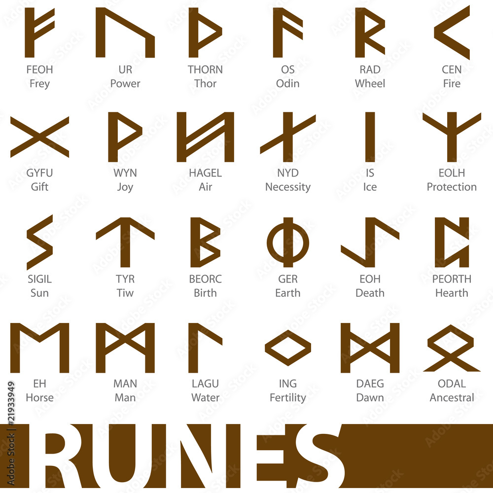 Death Norse Runes
