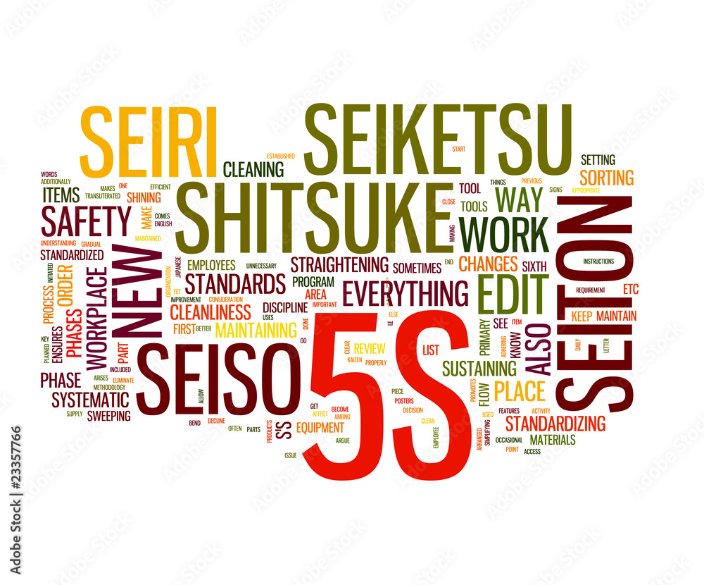 5S management methodology - Total Quality Control Stock Illustration ...