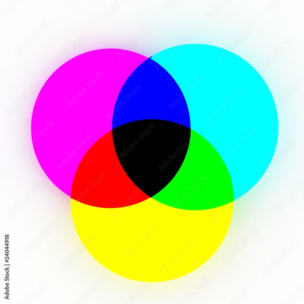 Mixing colors (CMYK). White background Stock Illustration | Adobe Stock