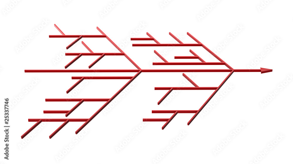 Fishbone diagram Stock Illustration | Adobe Stock