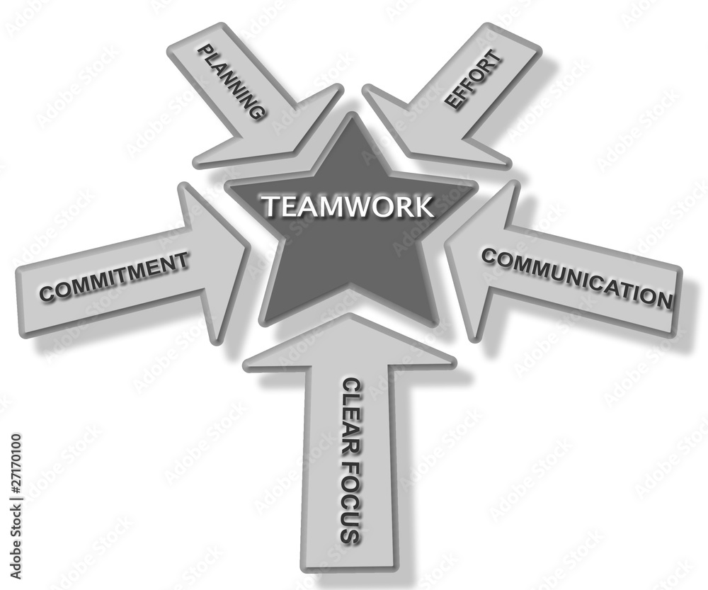 Concept Diagram of Teamwork Stock Illustration | Adobe Stock