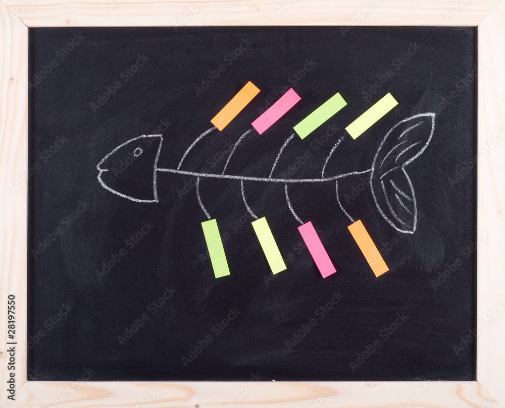 fish diagram Stock Photo | Adobe Stock