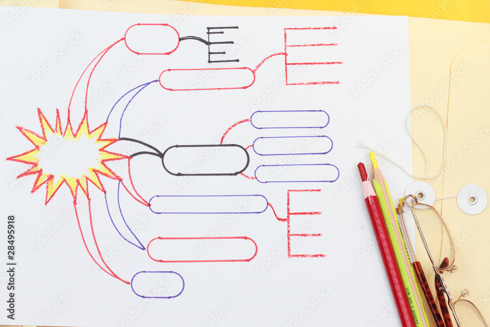 Flowchart set Stock Photo | Adobe Stock