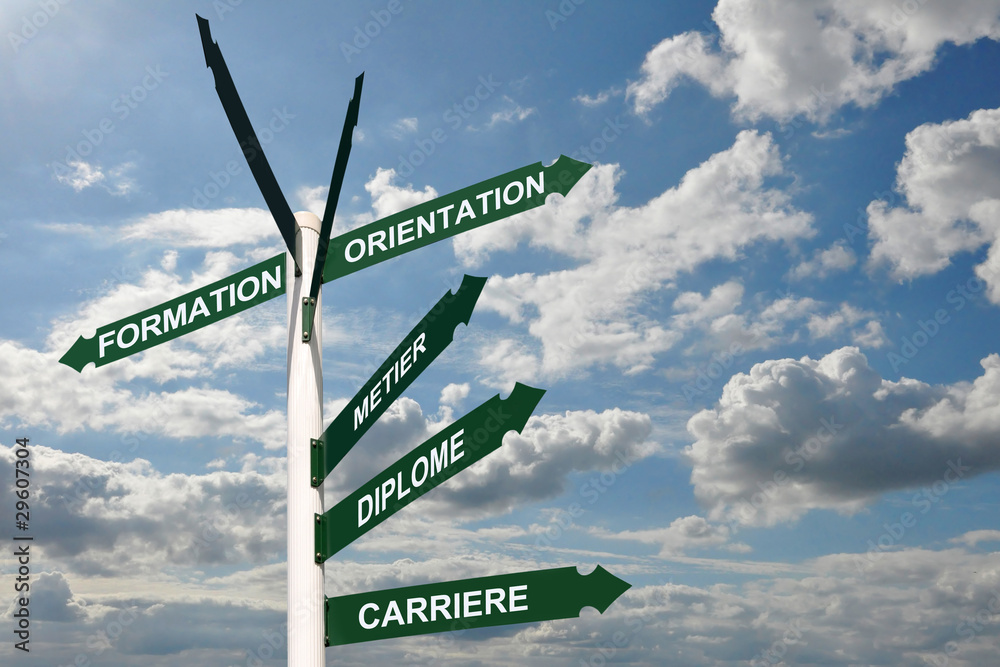 Panneaux de direction orientation, carrière 스톡 사진 | Adobe Stock