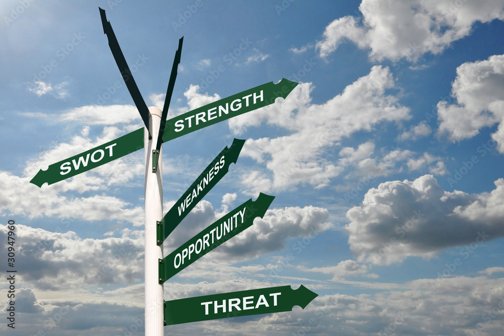 Foto de Road signs swot analysis do Stock | Adobe Stock