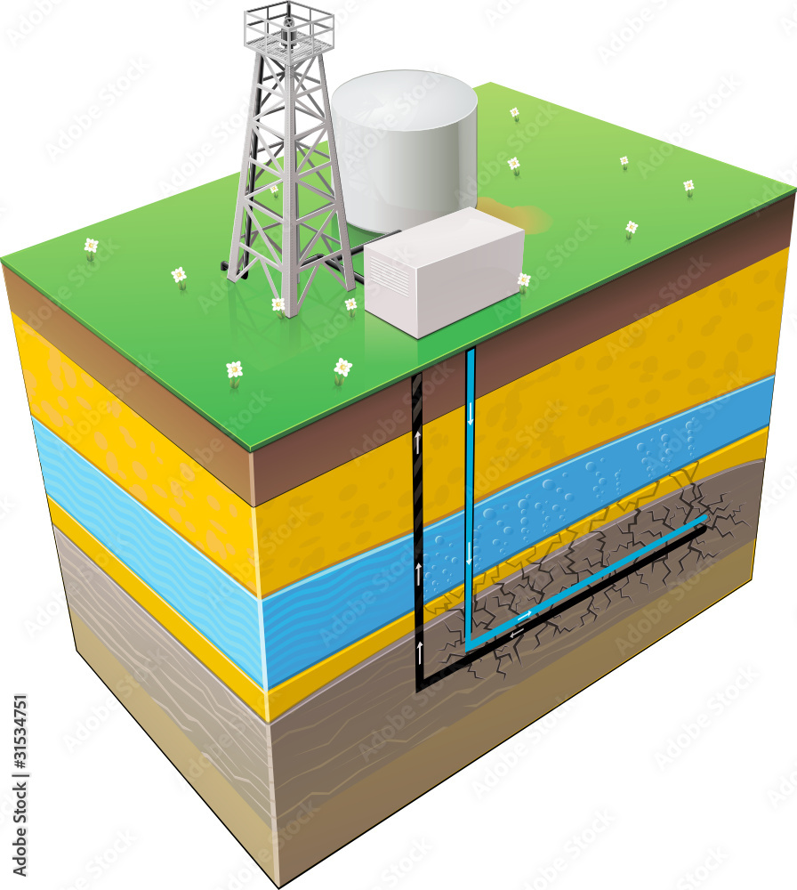 Drilling Shale Gas (Hydraulic fracturing and water pollution) Stock ...