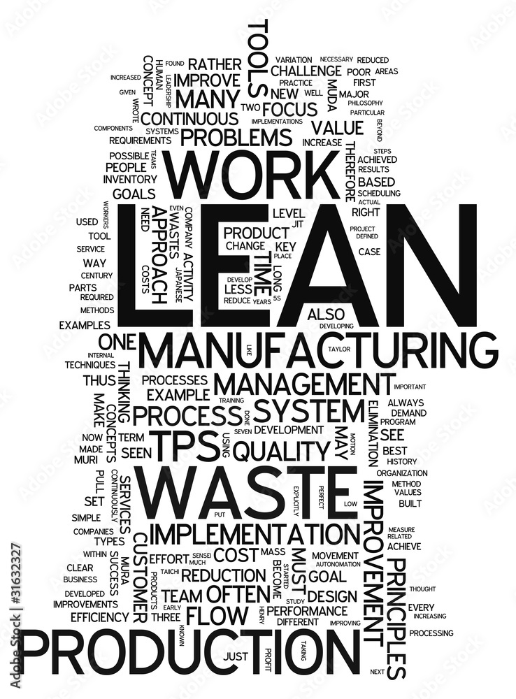 Word Cloud "Lean Manufacturing" Stock Illustration | Adobe Stock