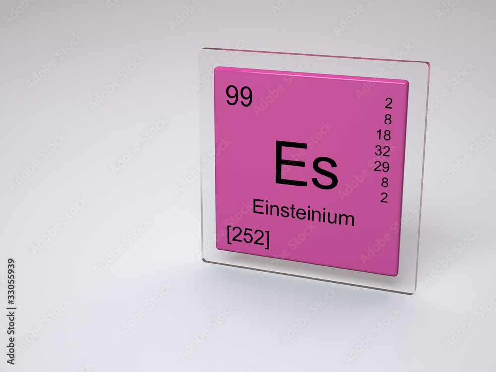 Einsteinium Periodic Table