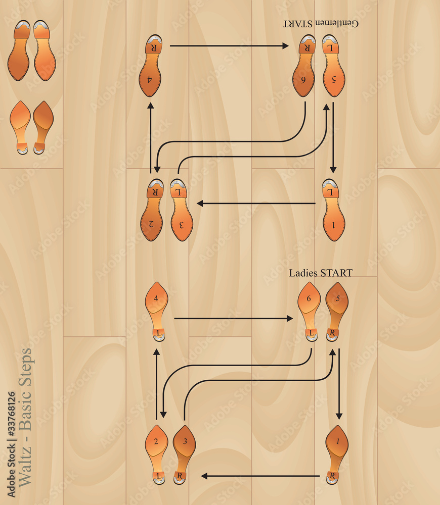 waltz basic steps Stock-Vektorgrafik | Adobe Stock