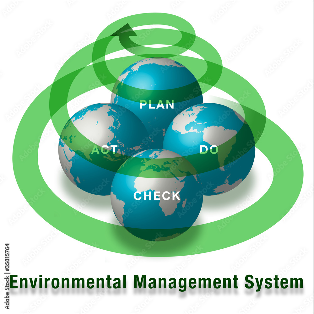 PDCA Cycle Diagram, Environmental Management System, Vector Graphics ...