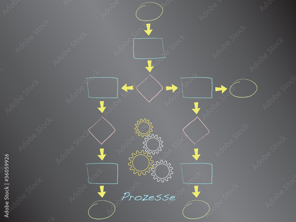 Prozesskette, Diagramm, Ablauf Stock Vector | Adobe Stock
