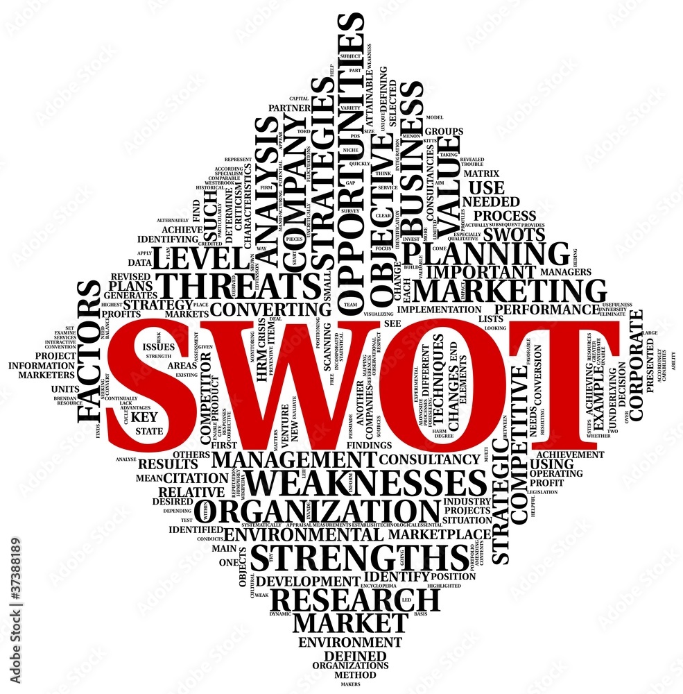 SWOT analysis in word tag cloud Stock Illustration | Adobe Stock