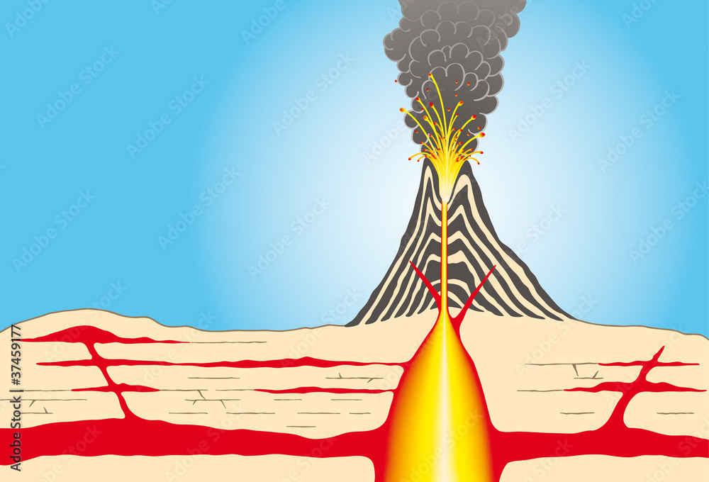 Volcano cross-section, showing layers of ash, large magma chamber ...