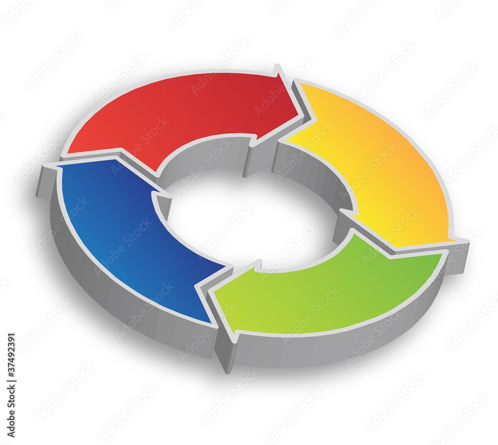 Circular Process Flow - 4 Arrows Stock Illustration | Adobe Stock