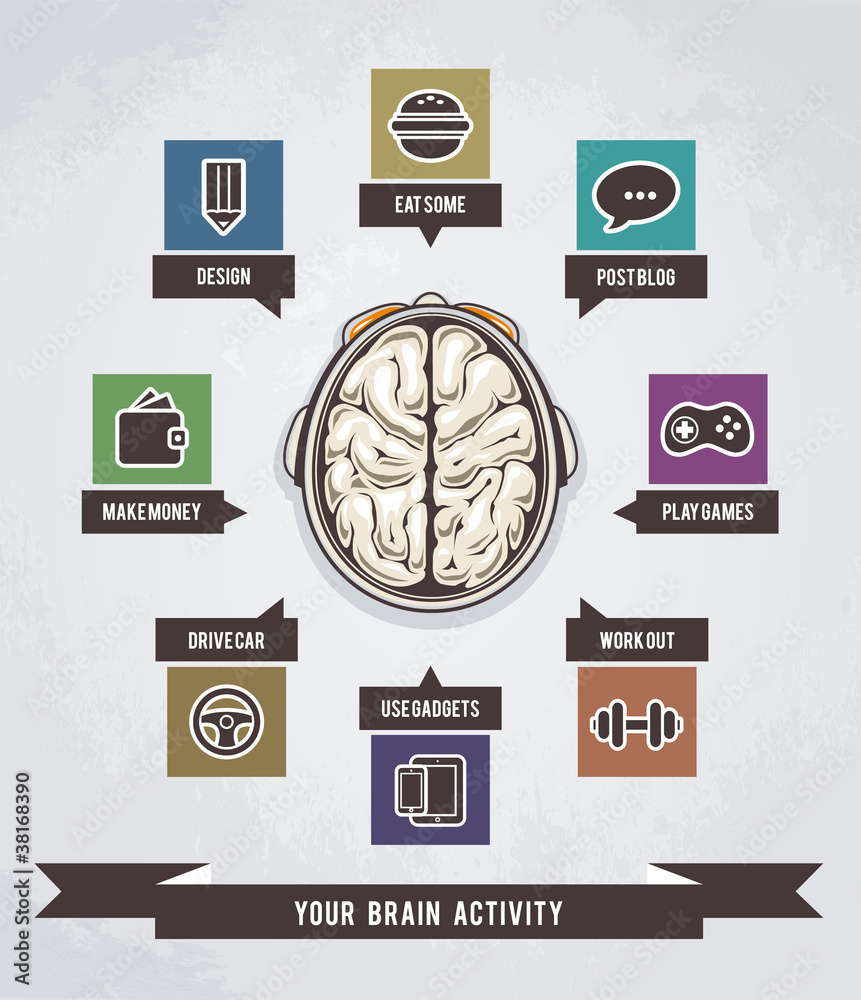 Brain activity infographics illustration. Vector illustration. Stock ...