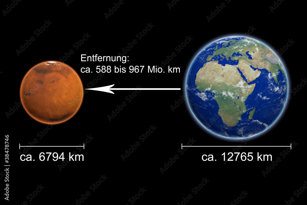 Erde und Mars Stock-Foto | Adobe Stock
