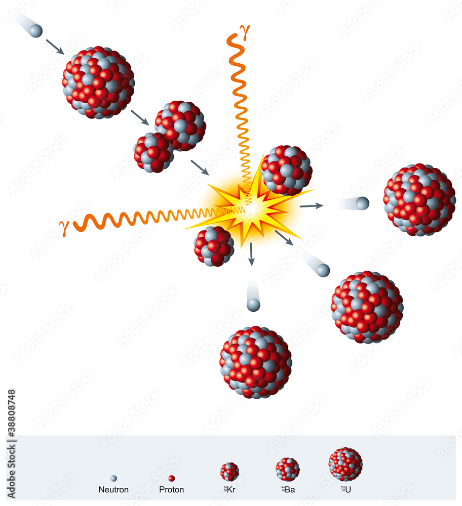 Nuclear fission of Uranium. Radioactive decay process. Uranium atom ...