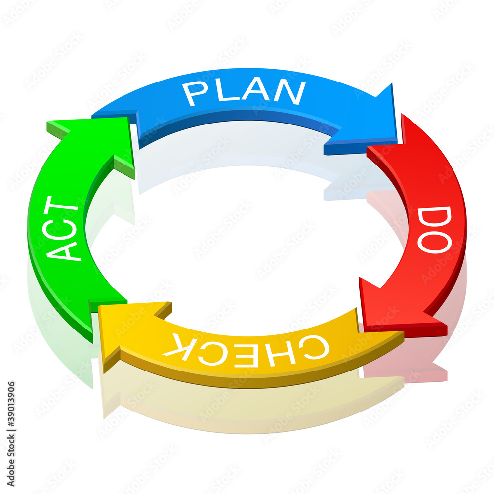 graphics_deming circle vector de Stock | Adobe Stock