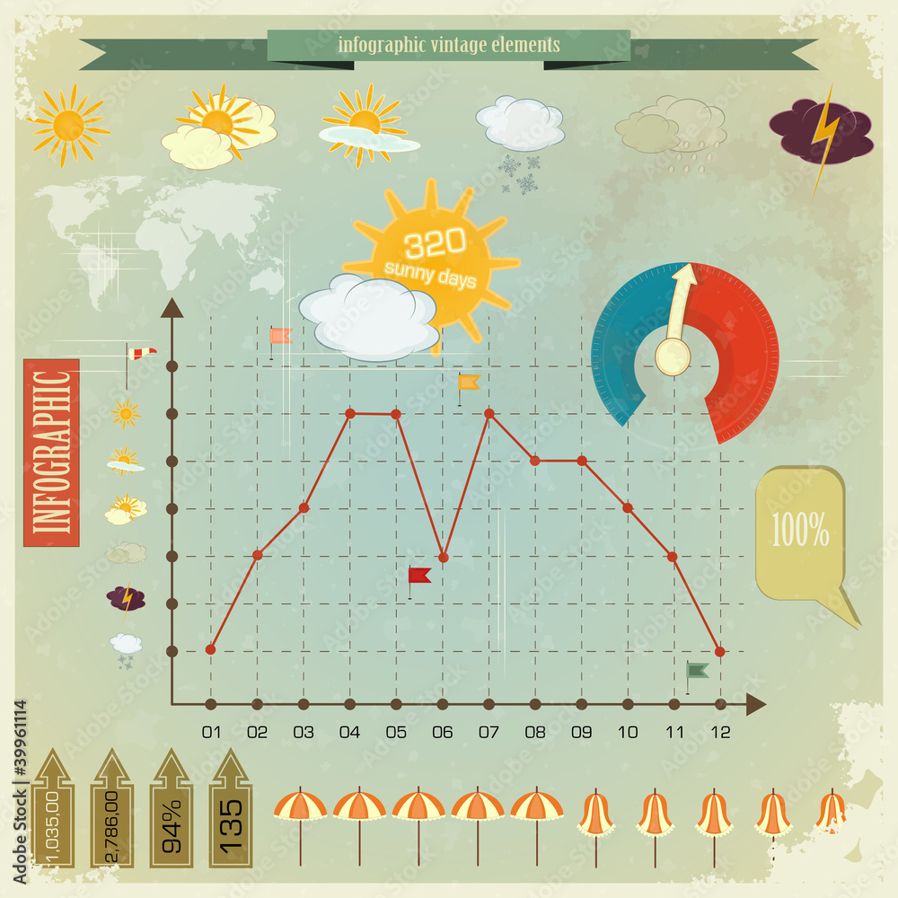Vintage infographics set - weather icons Stock Vector | Adobe Stock