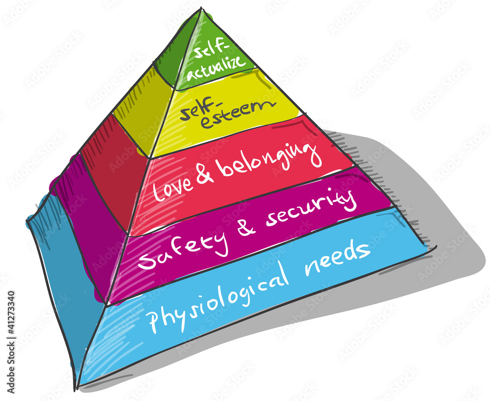 Maslow Pyramid Stock Vector | Adobe Stock