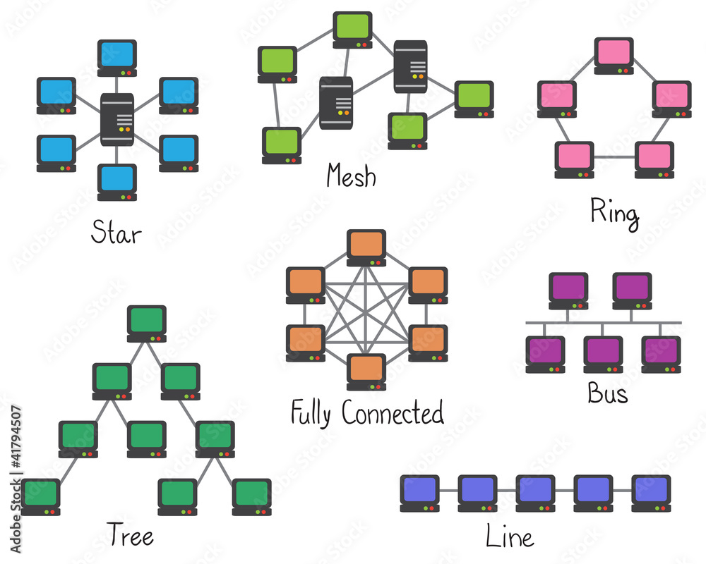 Illustration of network topology - computer network connection Stock ...