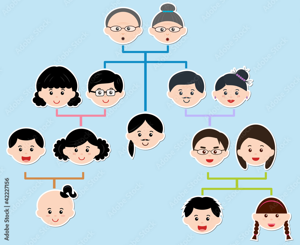 Vector Icons: Family Tree, A diagram on a genealogical tree vector de ...