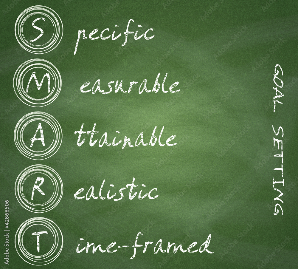 Smart goal setting diagram on chalkboard background. Stock Illustration ...