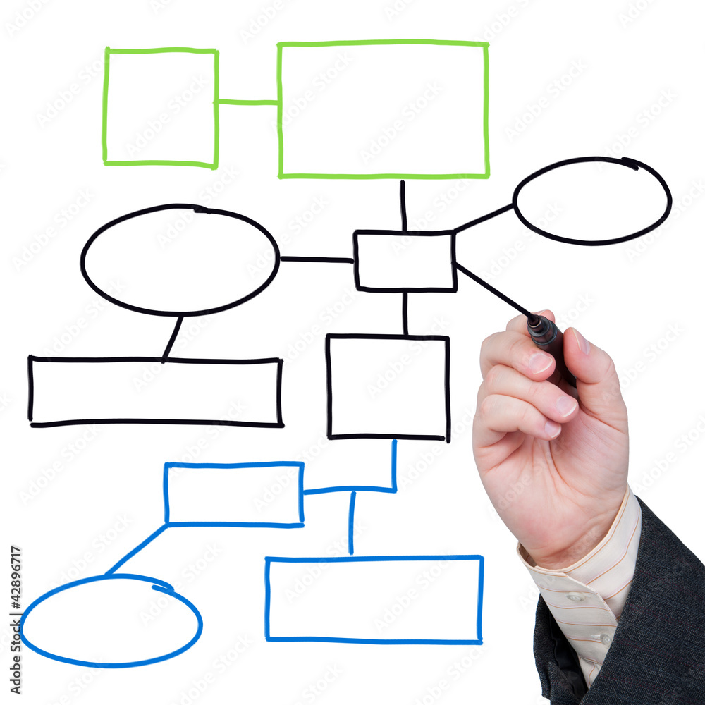 Hand drawing chart marker. Stock Photo | Adobe Stock