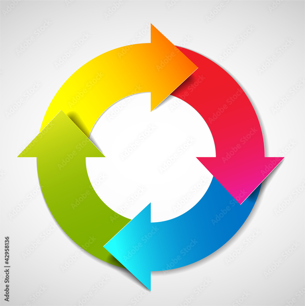 Póster Vector life cycle diagram – Cuadro para Pared | Posters.es