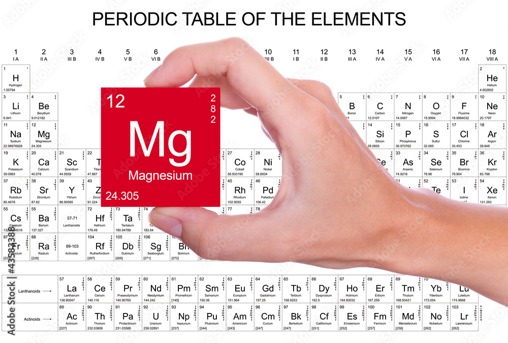 Magnesium symbol handheld over the periodic table Stock Photo | Adobe Stock
