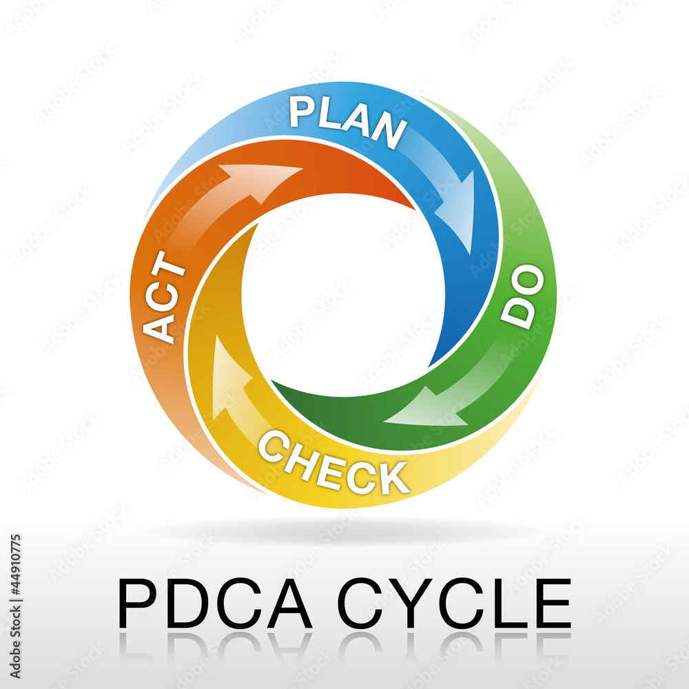 Graphics_PDCA Cycle Stock Illustration | Adobe Stock