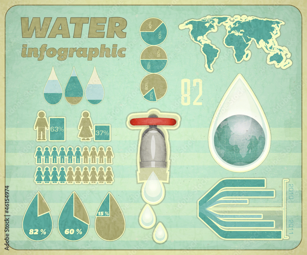 water infographic Stock Vector | Adobe Stock