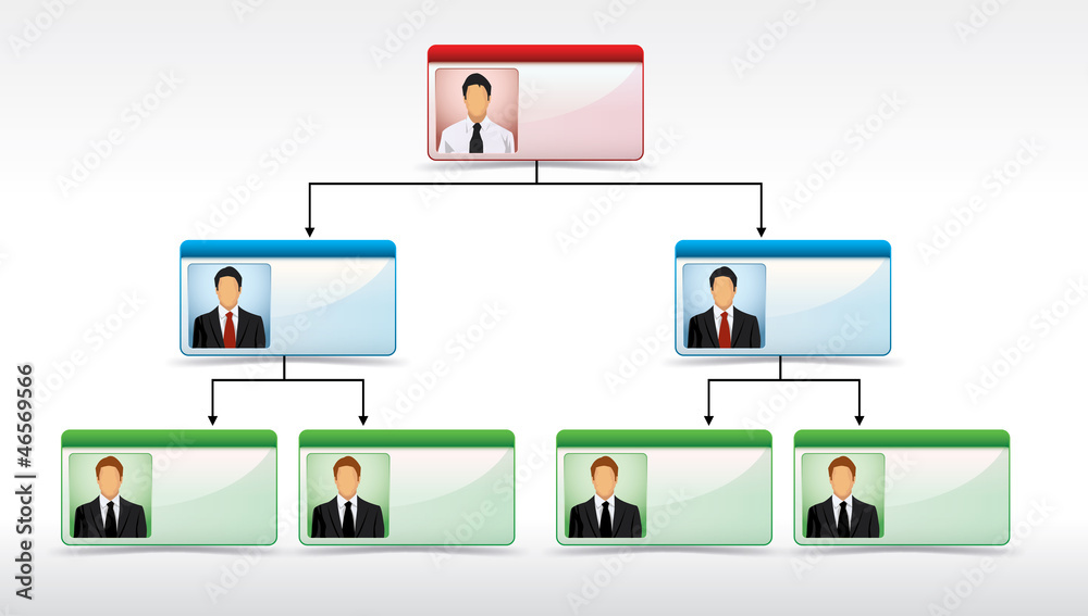Corporate structure chart illustration Stock Vector | Adobe Stock