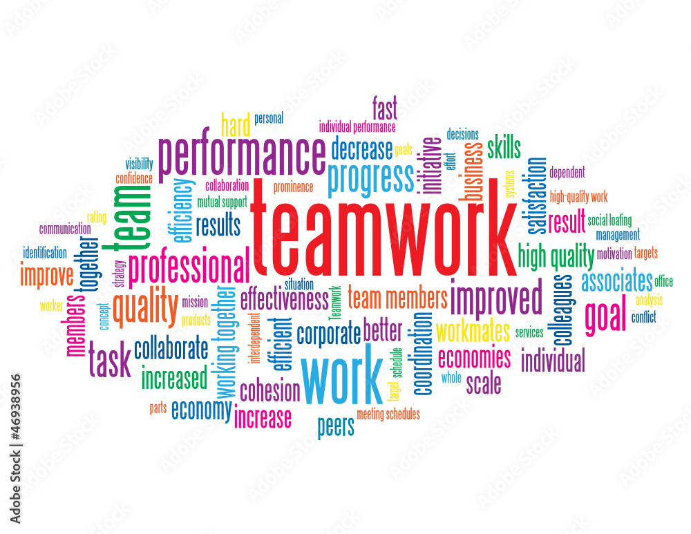 "TEAMWORK" Tag Cloud (management goals targets performance team) Stock ...