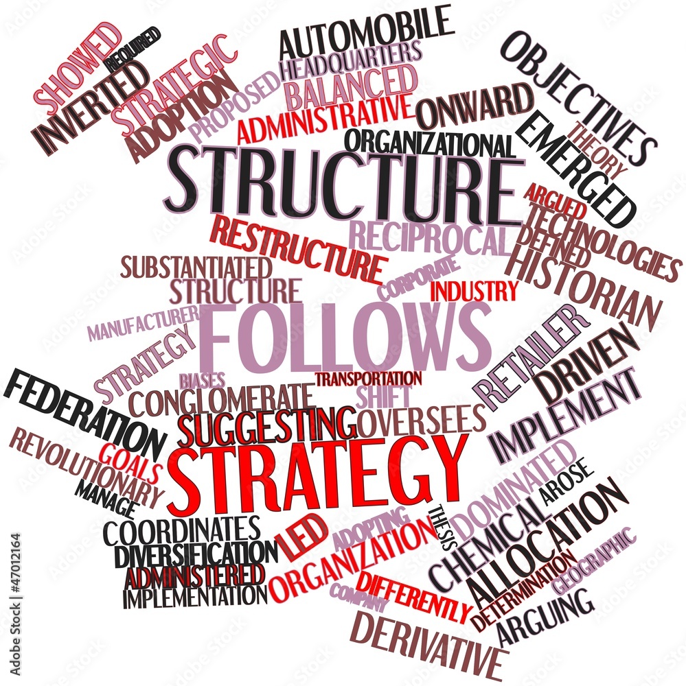 Word cloud for Structure follows strategy Stock-Illustration | Adobe Stock
