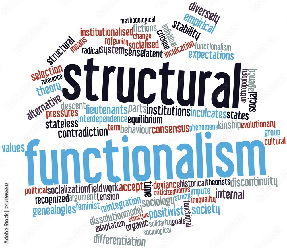 Word cloud for Structural functionalism Stock Illustration | Adobe Stock