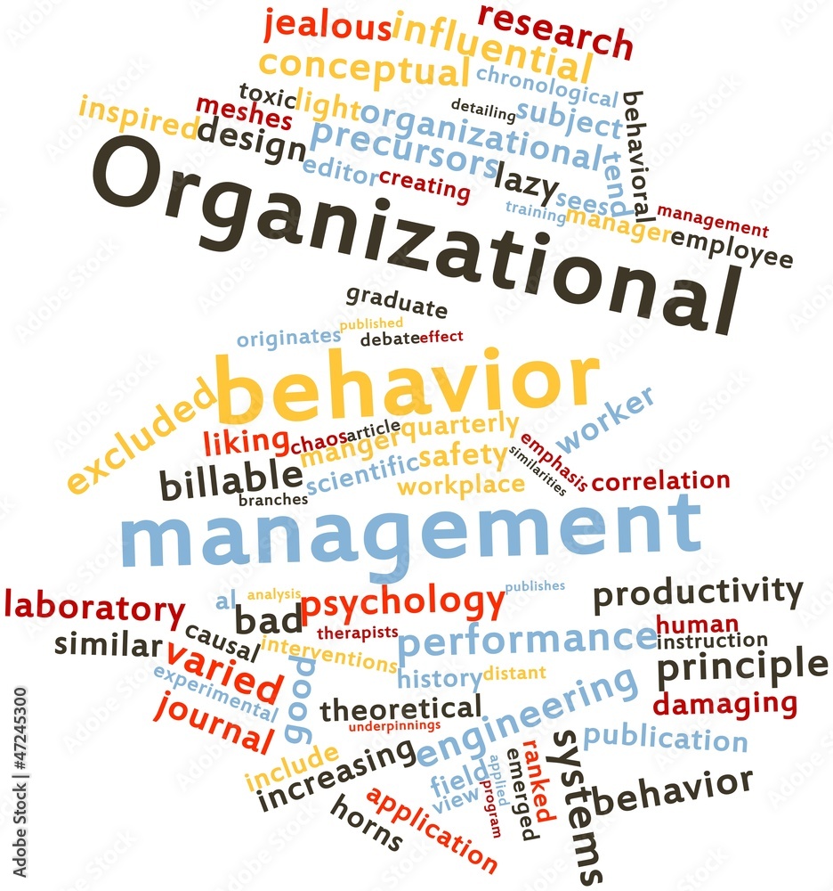 Word cloud for Organizational behavior management Stock Illustration ...