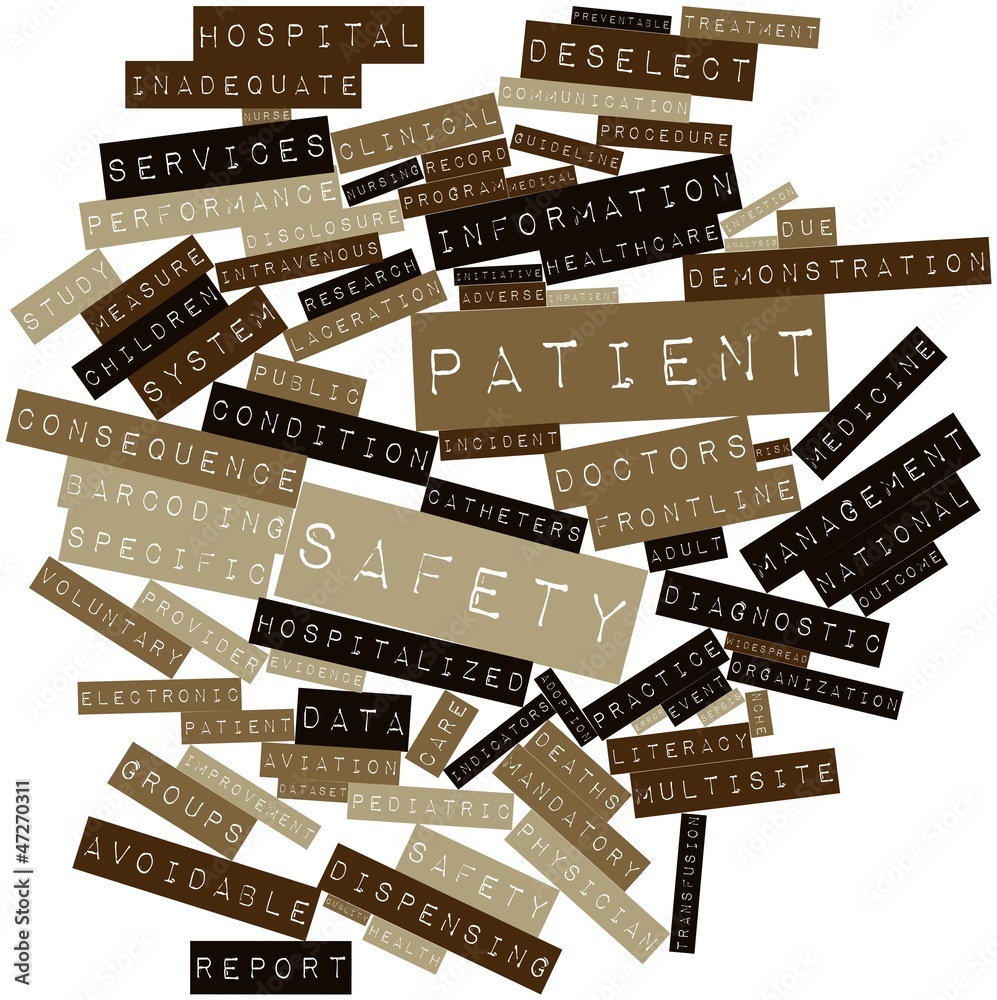 Word cloud for Patient safety Stock Illustration | Adobe Stock