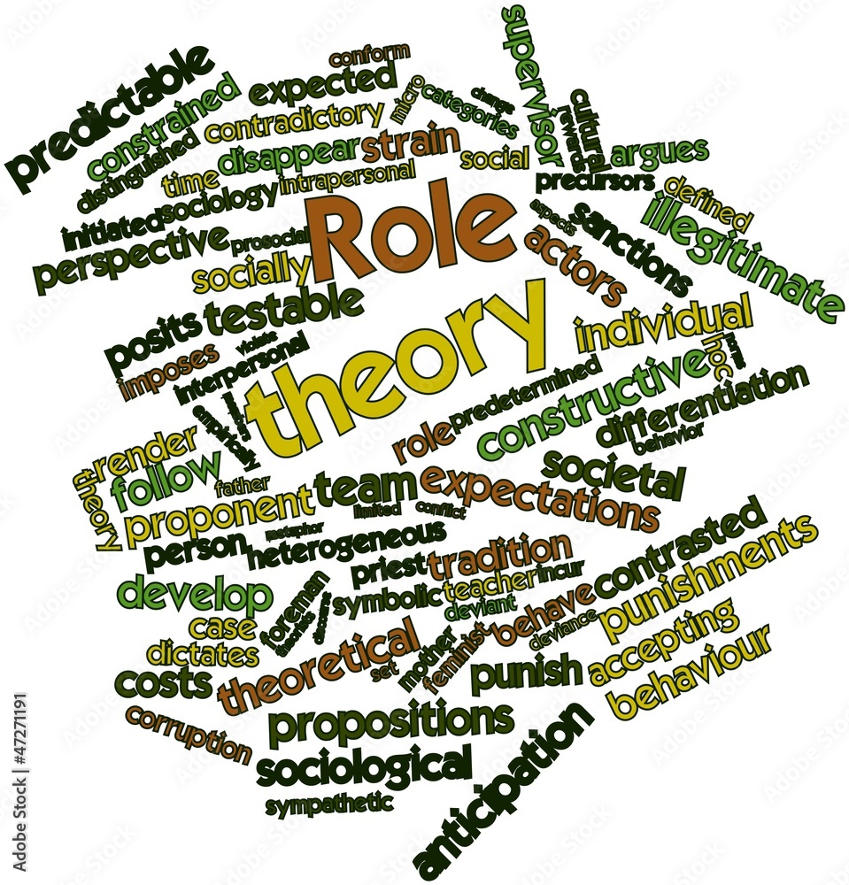Word cloud for Role theory Stock Illustration | Adobe Stock