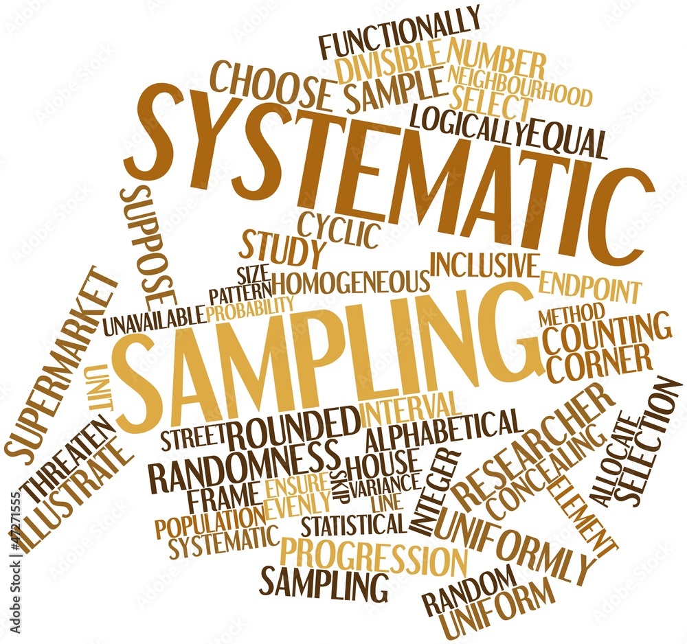 Word cloud for Systematic sampling Stock Illustration | Adobe Stock