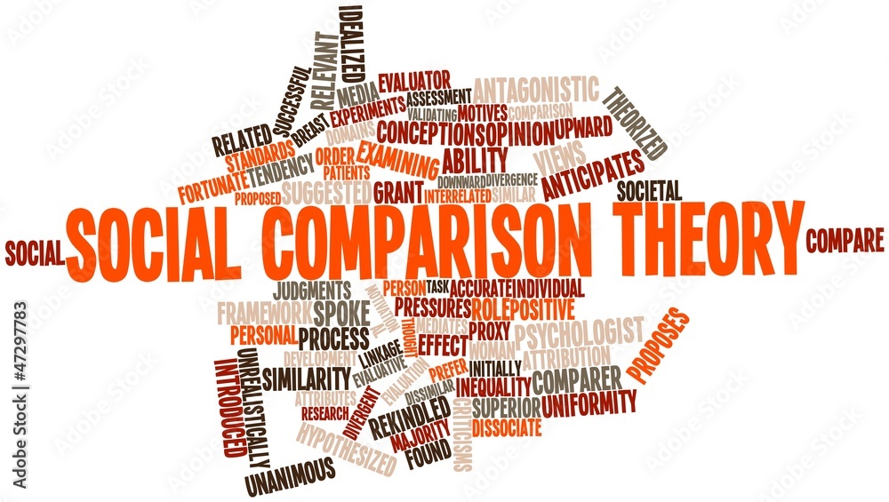 Word cloud for Social comparison theory Stock Illustration | Adobe Stock