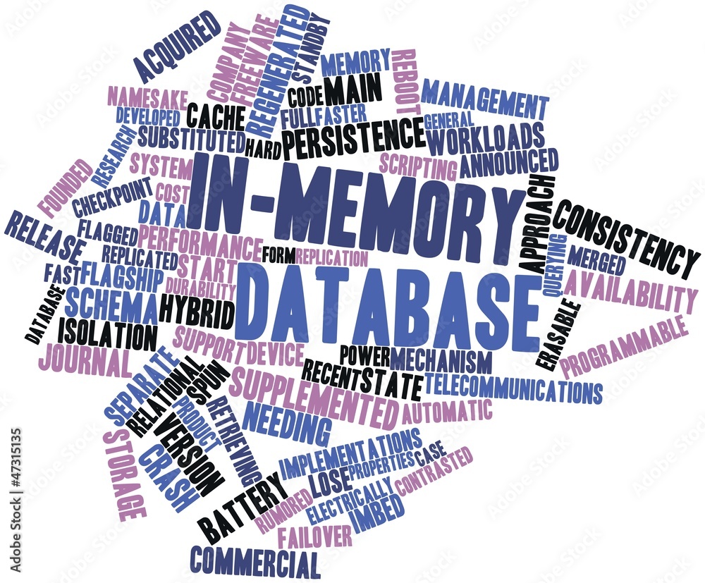 Word cloud for In-memory database Stock Illustration | Adobe Stock