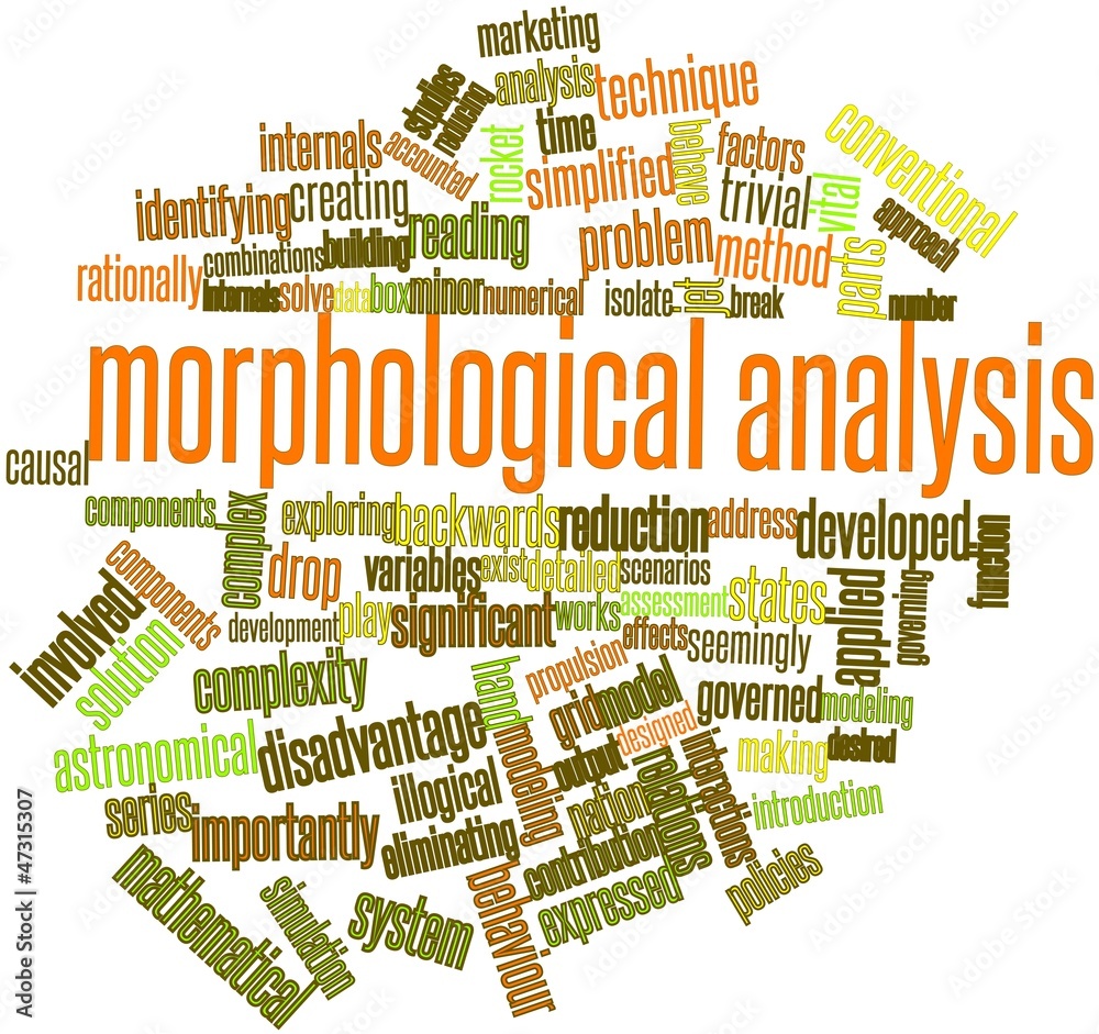 Word cloud for Morphological analysis Stock Illustration | Adobe Stock