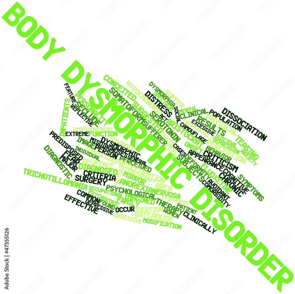 Word cloud for Body dysmorphic disorder Stock Illustration | Adobe Stock