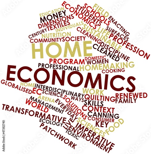 Economics Word Cloud